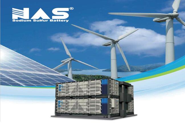 Battery: Sodium Sulfur Battery System | Climate Technology Centre ...